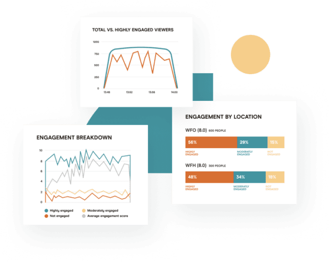 Engagement Indicators